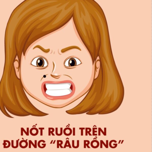 Tướng số của người râu rồng & 7 cách xóa mờ – Be Dental