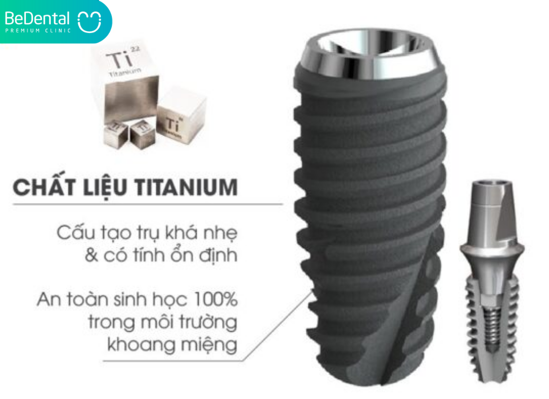 IMPLANT NOBEL BIOCARE XUẤT XỨ,CẤU TẠO VÀ GIÁ CẢ RA SAO? – Nha Khoa BeDental